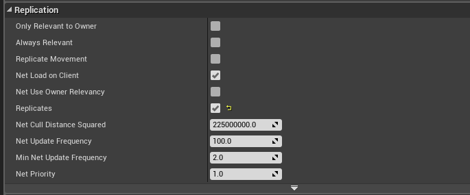 SGK – Client Grid Fix – DIY Guide – Defuse Studios