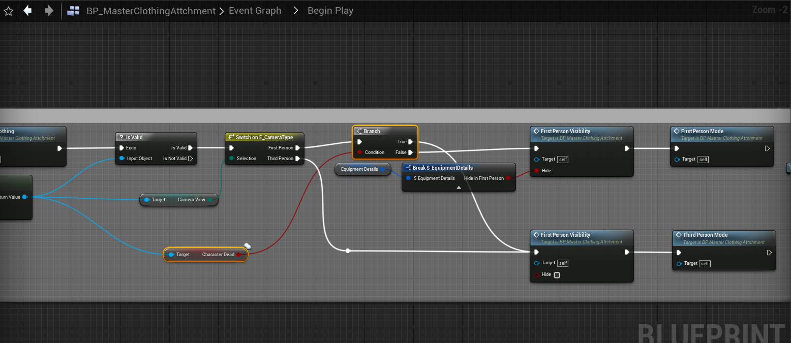 SGK V2 – Fixed issue with first person mesh visible after death ...