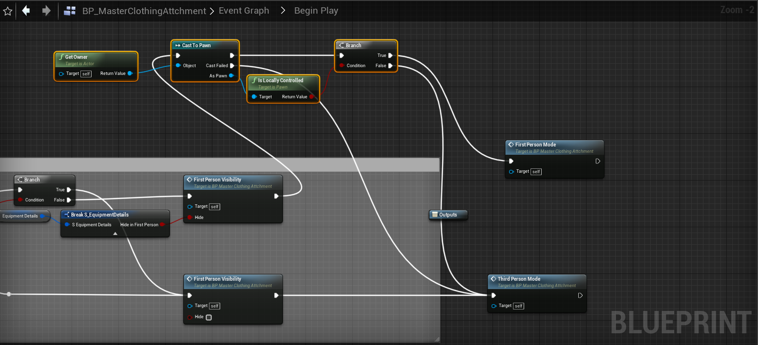 SGK V2 – Fixed issue with first person mesh visible after death ...