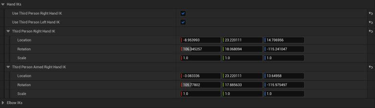 SGK V2 – Adjusting Hand IKs – Defuse Studios