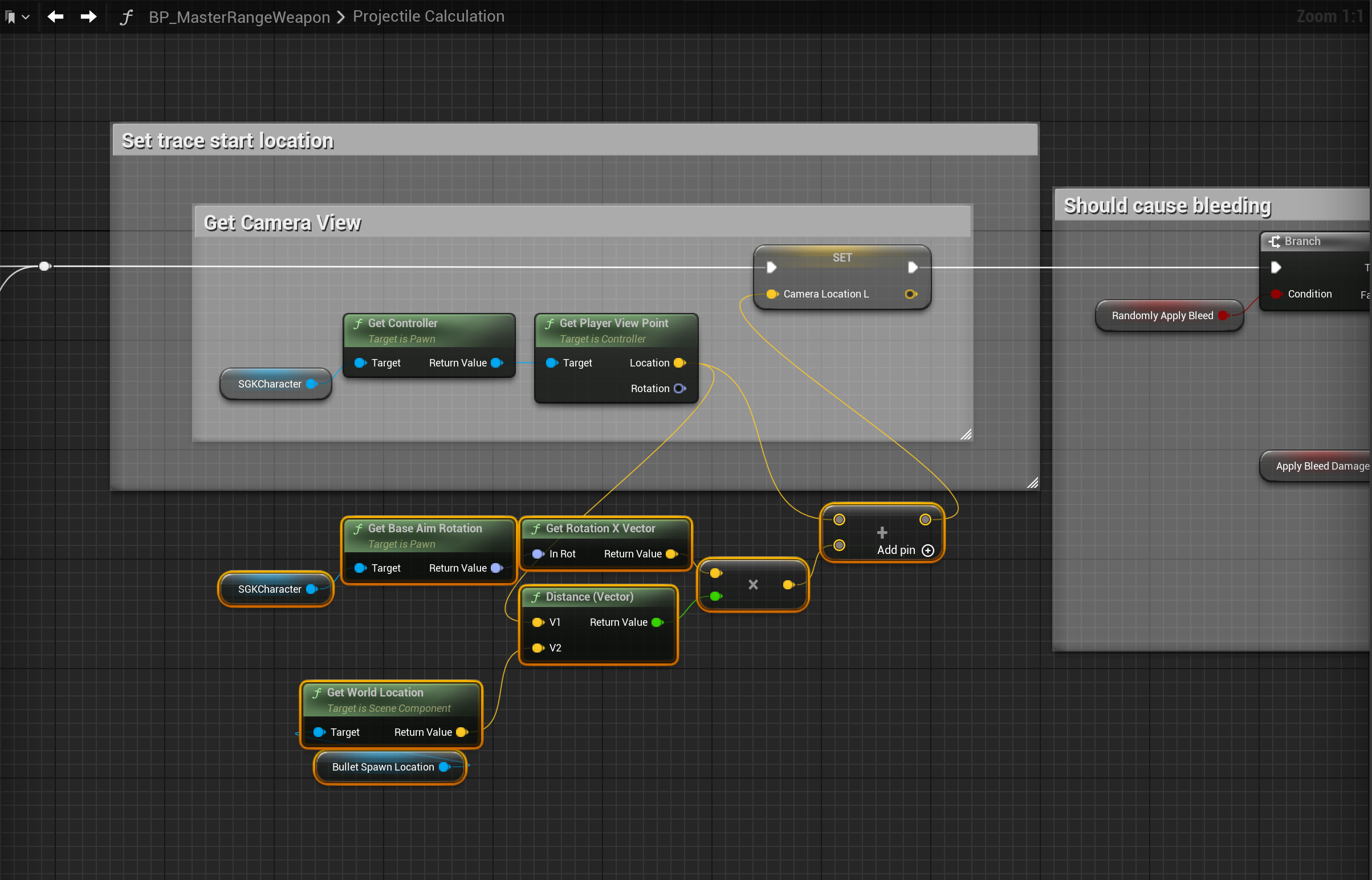 SGKV2 – Fixed Low Range Weapons Firing Backward – Defuse Studios