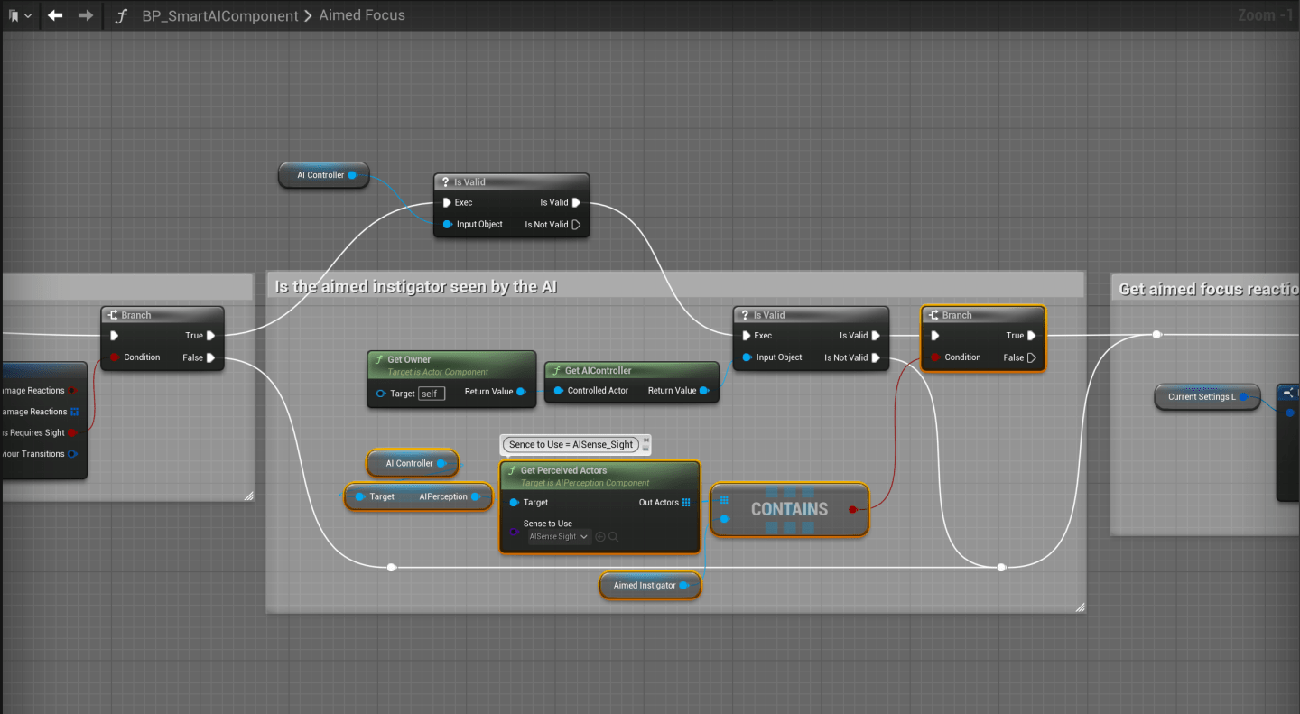 Smart AI – Fixed Aimed Reaction Requires Sight – Defuse Studios