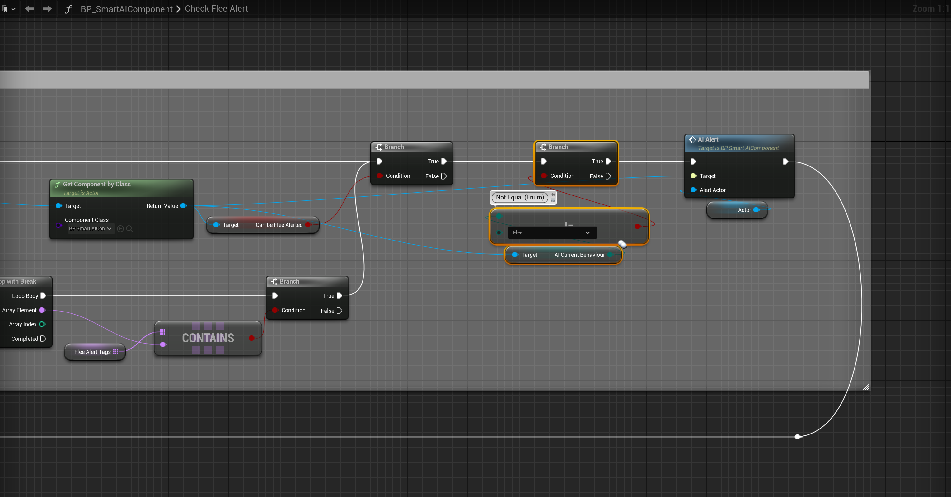 Smart AI – Fixed Flee Alert Infine Loop – Defuse Studios