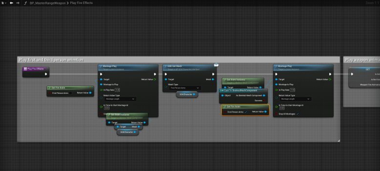SGK V2 – Improved First Person Weapon Animations – Defuse Studios