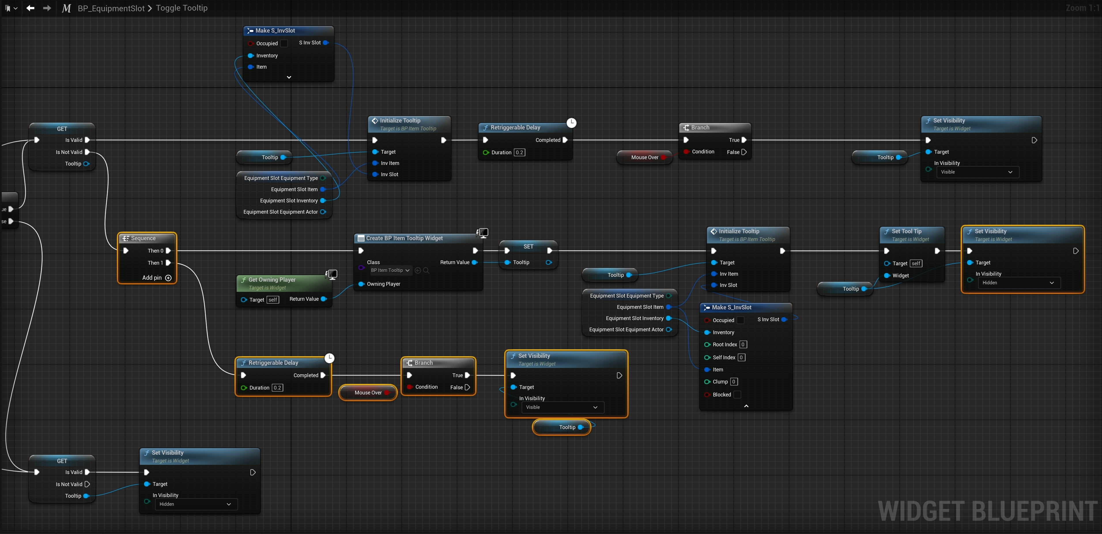 SGK V2 – Changes to Item Tooltips Mouse Over Behaviour – Defuse Studios